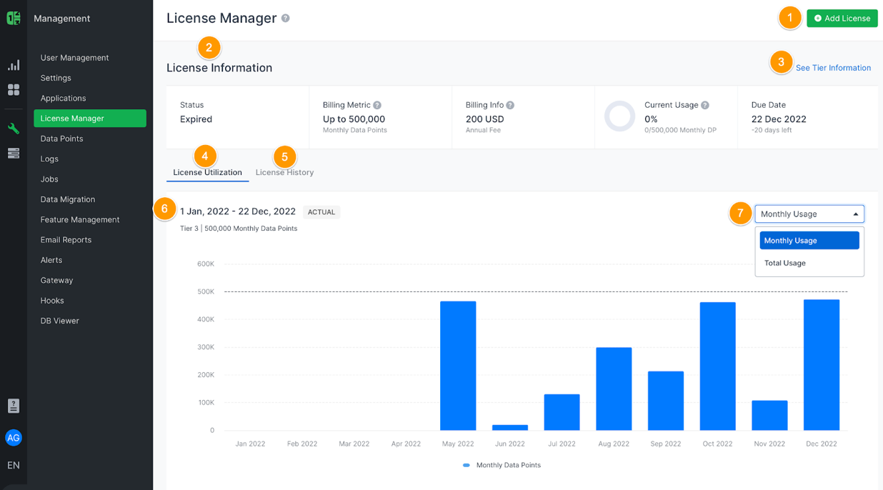 License Manager – Countly
