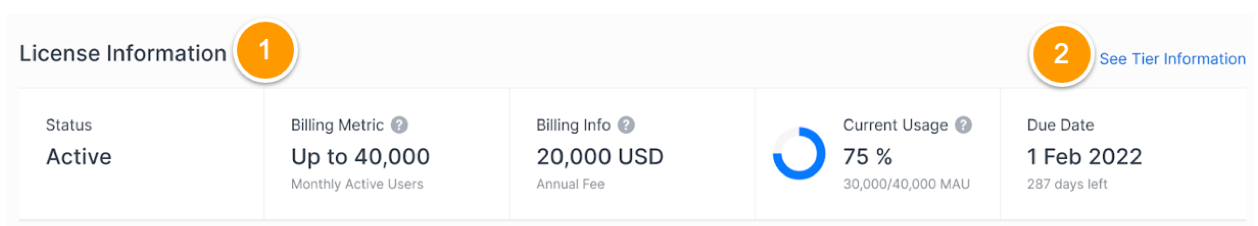 License Manager – Countly