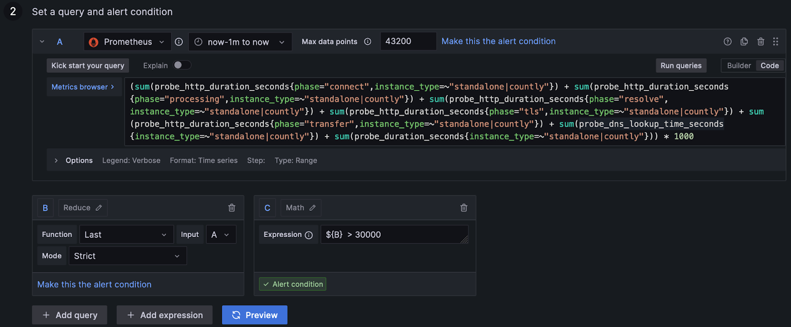 Guide for Self-Hosted Countly Clients: Setting Up Monitoring and Alerts – Countly