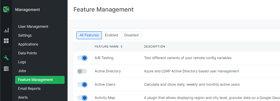 Getting Started with SDKs – Countly